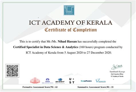 Nihad Hassan On Linkedin Ictacademyofkerala Dataanalyst
