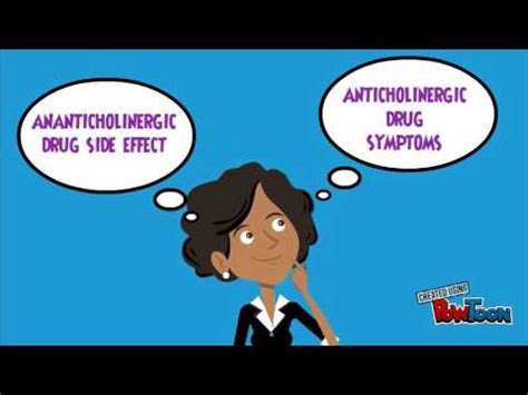 Pharmachology Anticholinergic Youtube