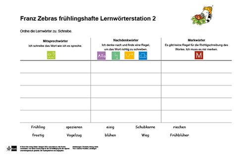 Zebras Wimmelbild Frühling Im Deutsch Und Daz Unterricht Grundschule
