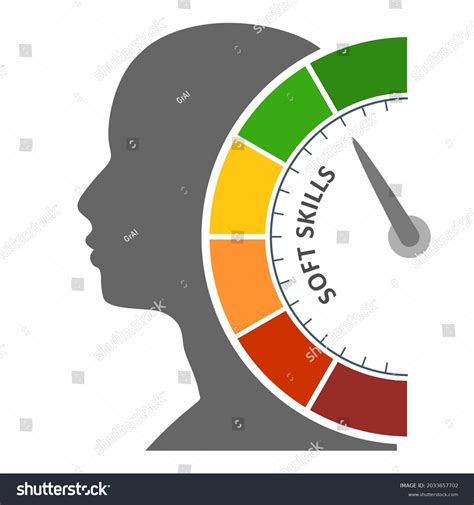 Soft Skills Level Meter Economy Social Stock Vector Royalty Free