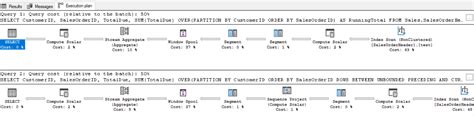 T Sql Window Functions And Performance Simple Talk