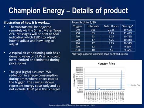 Ppt Smart Meter Functionality Implementation Update Powerpoint
