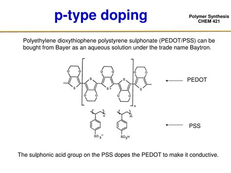Ppt Conjugated Polymers And Applications Powerpoint Presentation Id