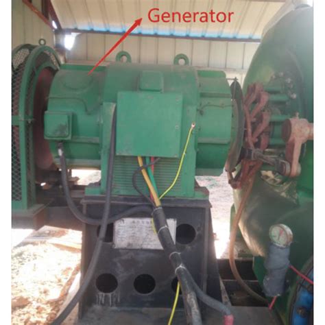 Measuring Point Layout Of The Generator Download Scientific Diagram