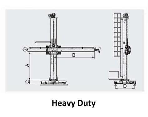 2000mm Gantry Cladding Machine