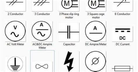 Department Of Eee Adbu Basic Electrical Components