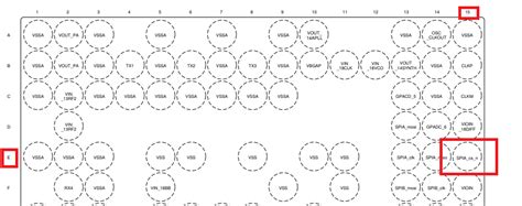 Iwr1843 Pin Out Verification Sensors Forum Sensors Ti E2e