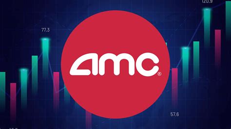 Amc Stock Price Prediction Amc Will Return From 510 Analysts Say