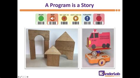 kibo playbook project based learningedgeucating physical computing