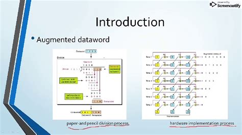 Crc Hardware Implementation Youtube