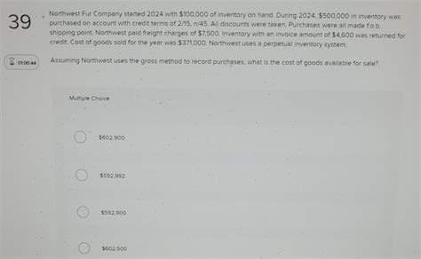 Solved Northwest Fur Company Started 2024 With 100 000 Of Chegg