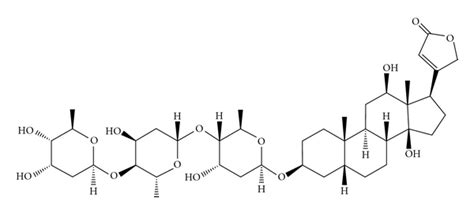 Chemical Structure Of Digoxin C41h64o14 Download Scientific Diagram