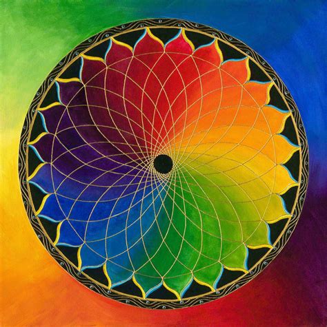 Rainbow Lotus Mandala Archival Print On Photo Paper Etsy