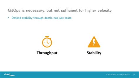 Gitops Jenkins X Andfuture Of Ci Cd Ppt