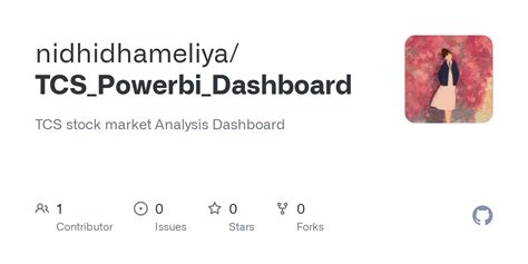 github nidhidhameliya tcs powerbi dashboard tcs stock market analysis dashboard