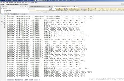 计算机毕业设计hadoopsparkhive考研院校推荐系统 考研分数线预测系统 大数据毕业设计 代码lw文档ppt讲解视频 Csdn博客