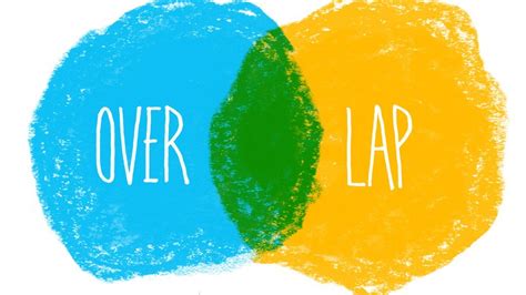 Overlap