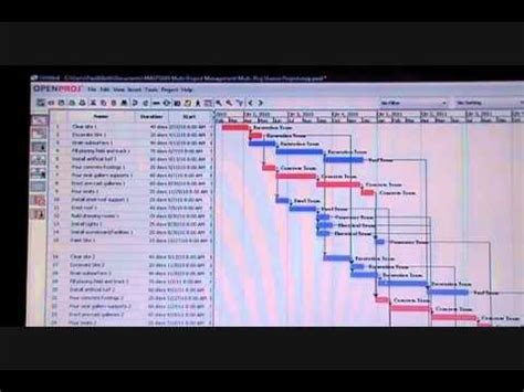 OpenProject Tutorial Part 4 Wmv YouTube