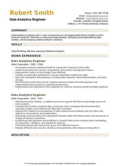 10 Data Analytics Engineer Resume Samples And Templates For 2025