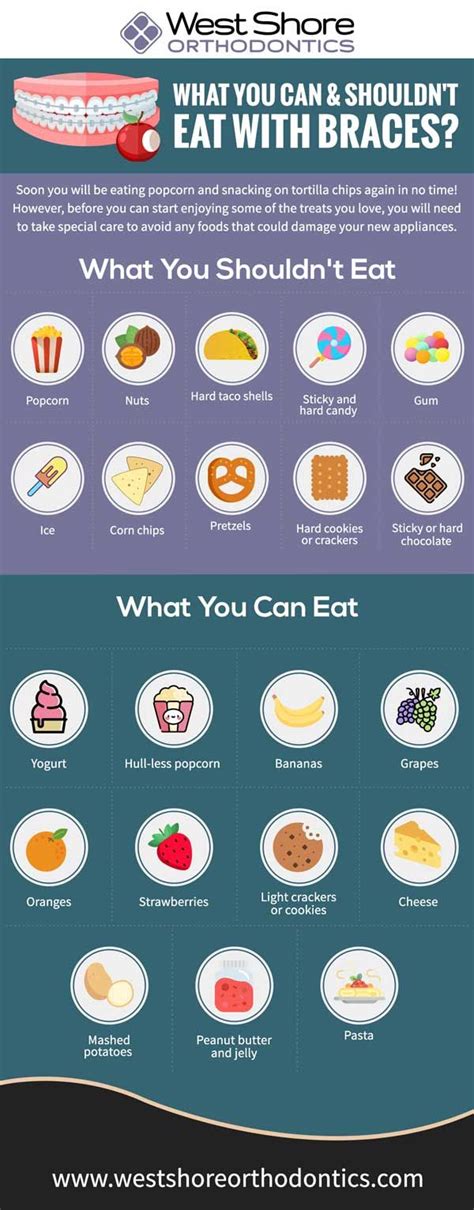 Food I Can Eat With Braces