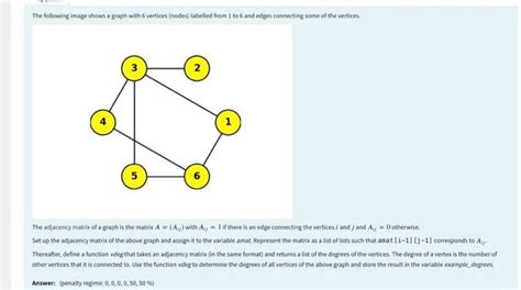 the following image shows a graph with 6 ﻿vertices