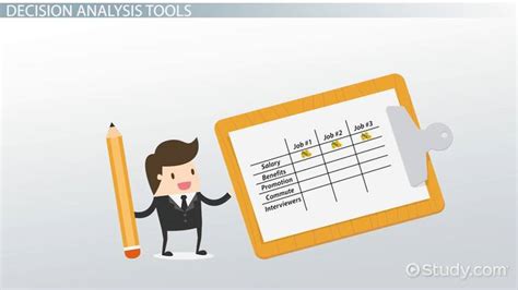 Decision Analysis Models And Tools Lesson