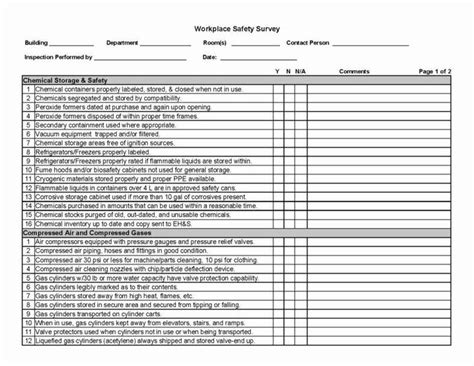 Security Audit Report Template Cardtemplatemyid