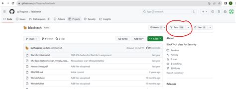 how to fork a github repository github is an online software… by