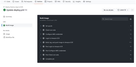 Deploy Applications To Aws Ecr With A Github Actions Ci Cd Pipeline