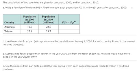 answered the populations of two countries are given for january 1