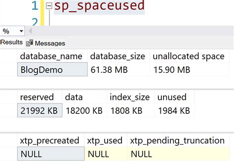 Check Azure Sql Db Space Used Sqlservercentral