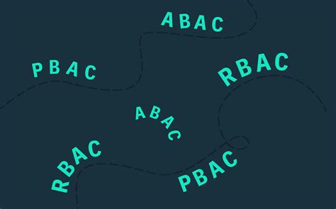Rbac Vs Pbac Vs Abac