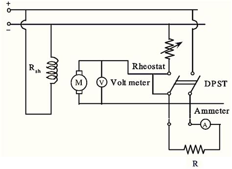 What Is Retardation Test Or Running Down Test Of Dc Motor Theory And Circuit Diagram