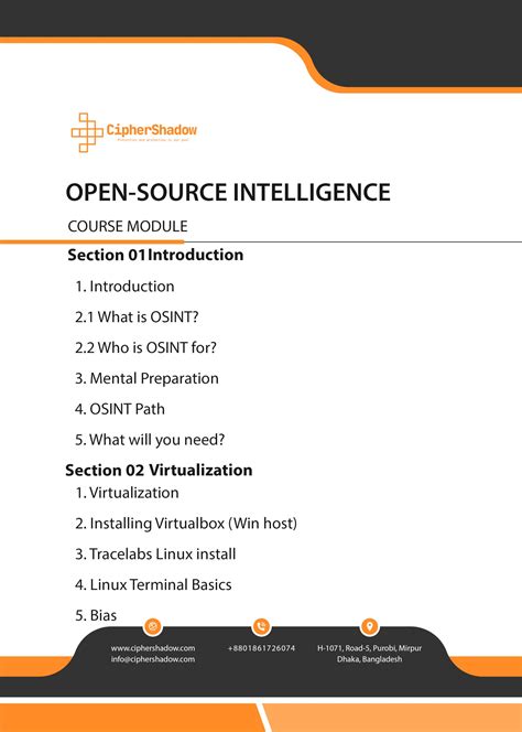 Osint Modules Cipher Shadow It