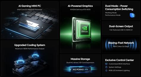 Minisforum Atomman G Ti Gaming Mini Pc With Rtx Gpu Droix Blogs Latest Technology And