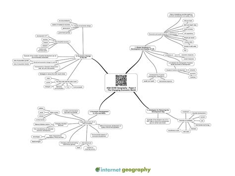 How Do Geological Structure And Rock Type Influence Coastal Landforms
