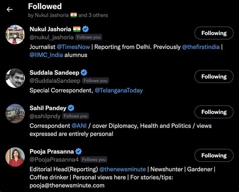 India In Pixels By Ashris On Twitter Im Humbled And Excited That So