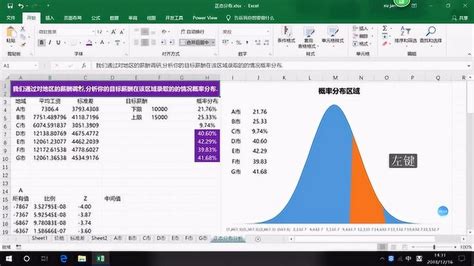 Excel正态分布第二章 腾讯视频