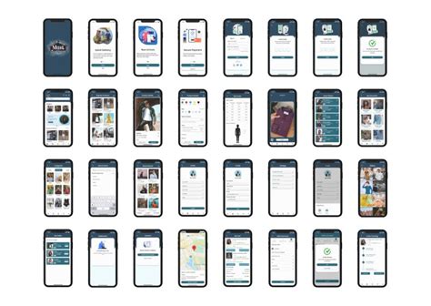 Sairam Dasireddy On Linkedin Project Uiuxdesign Uxresearch