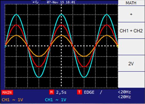 Oscilloscope Simulator Download