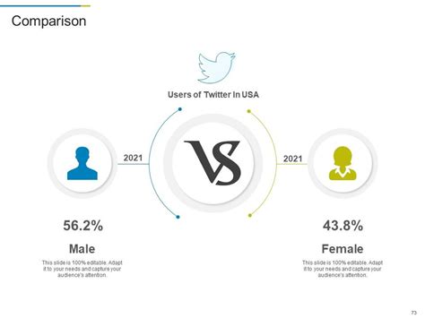 Top 10 Erp Software Powerpoint Presentation Templates In 2025