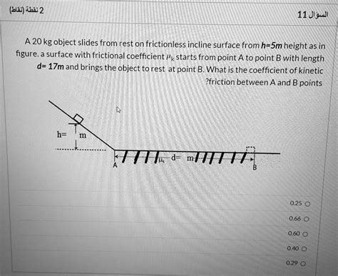 Solved Solution 14ii2 11jlaul A 20kg Object Slides From Rest On A