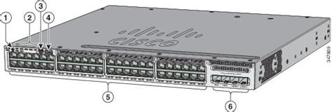 Catalyst 3650 Switch Hardware Installation Guide Overview [cisco Catalyst 3650 Series Switches
