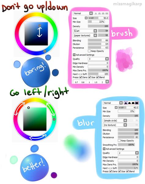 How To Colour Painting Tools Paint Tool Sai Digital Art Tutorial