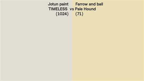 Jotun Paint Timeless 1024 Vs Farrow And Ball Pale Hound 71 Side By
