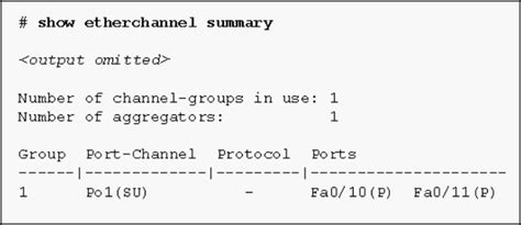 Refer To The Exhibit Based On The Command Output Shown What Is The