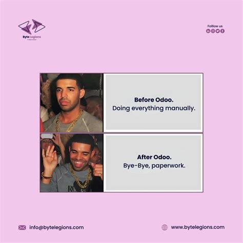 Byte Legions On Linkedin Automationgoals Odoomagic Nomorepaperwork Happybusiness Bytelegions