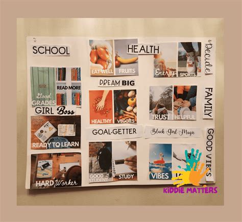 Visual Goal Setting Examples Smart Goal Setting Vision Boards