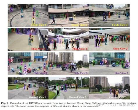 Cv计算机视觉每日开源代码paper With Code速览 2023216 知乎