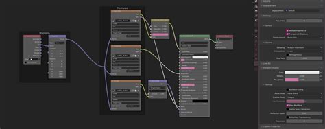 Modeling Transparent Objects Get Blown Out When Rendered But Is Fine In Viewport Blender